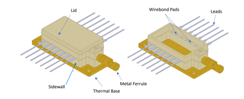 KOSTECSYS - Low thermal expansion & High heat dissipation & Low ...