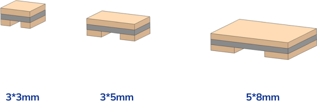 KOSTECSYS - Low thermal expansion & High heat dissipation & Low ...